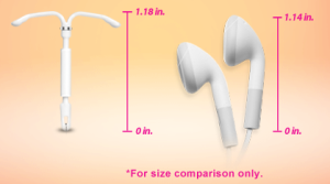 Brands of IUDs | free IUD